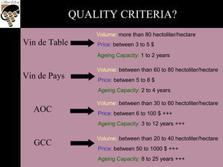 4. french wine appellation system | PPT