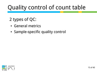 Part 4 of RNA-seq for DE analysis: Extracting count table and QC | PDF