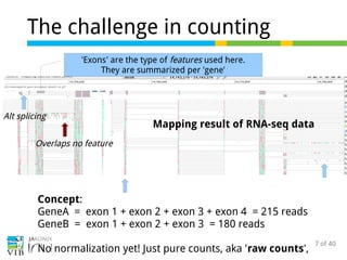 Part 4 of RNA-seq for DE analysis: Extracting count table and QC | PDF
