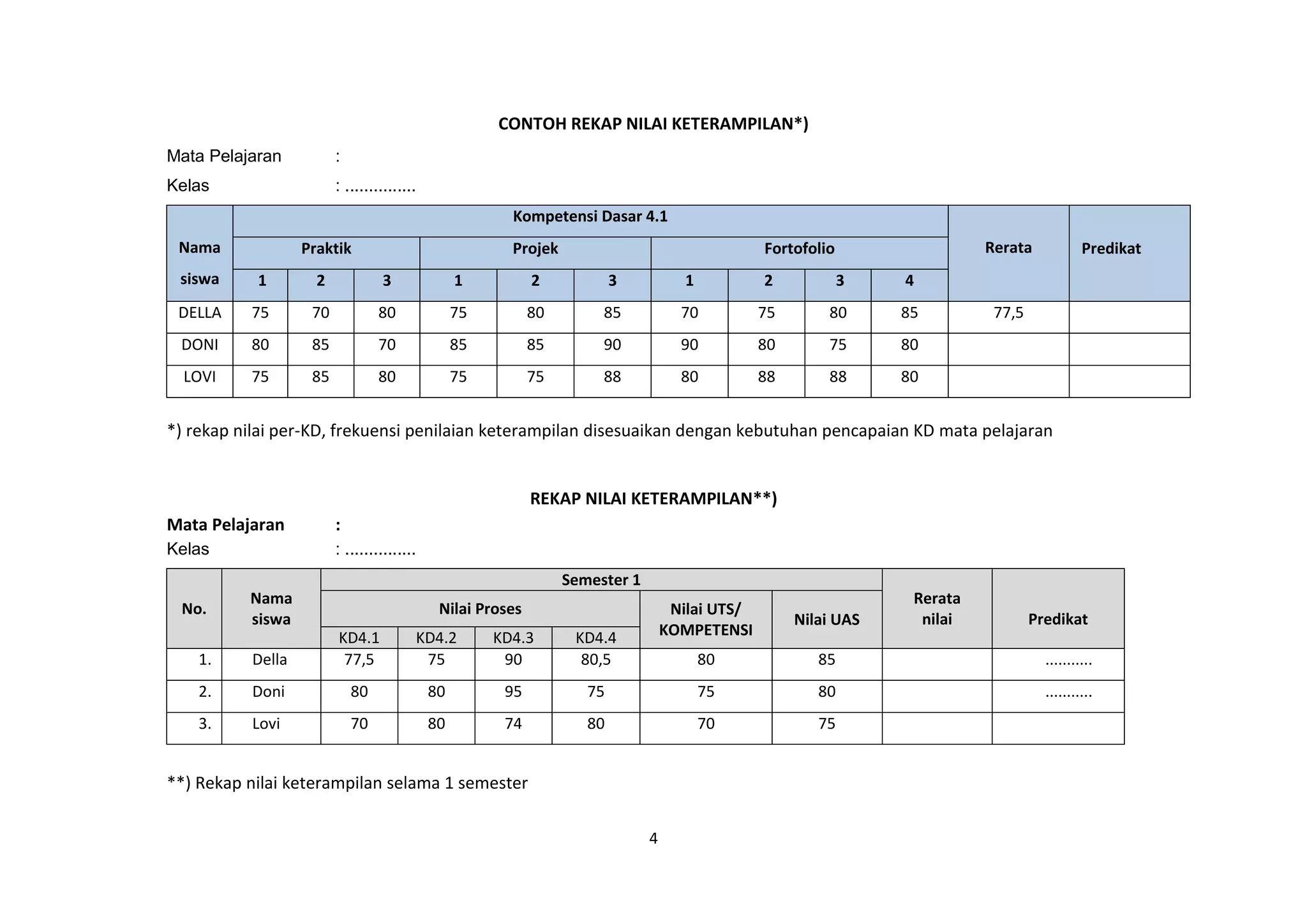4. lk pengisian rapor smp sma (lk 5.2) | PDF
