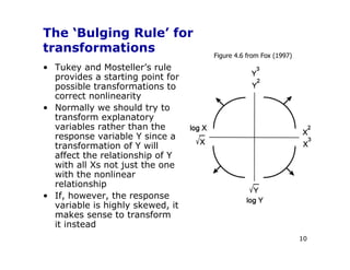 4.transformations | PPT