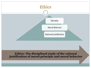 Ethics and Culture | PPTX