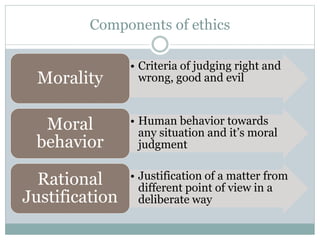 Ethics and Culture | PPTX