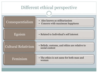 Ethics and Culture | PPTX