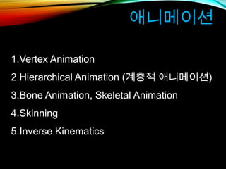 4. 캐릭터 애니메이션 | PPTX