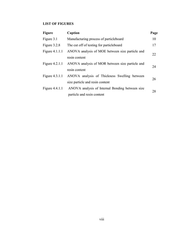 4. list of figure | DOCX