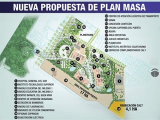 Plan masa Guasmo Sur | PPT
