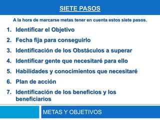 Metas y Objetivos. | PPT