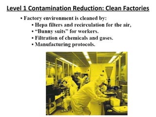 4. contamination reduction | PPT