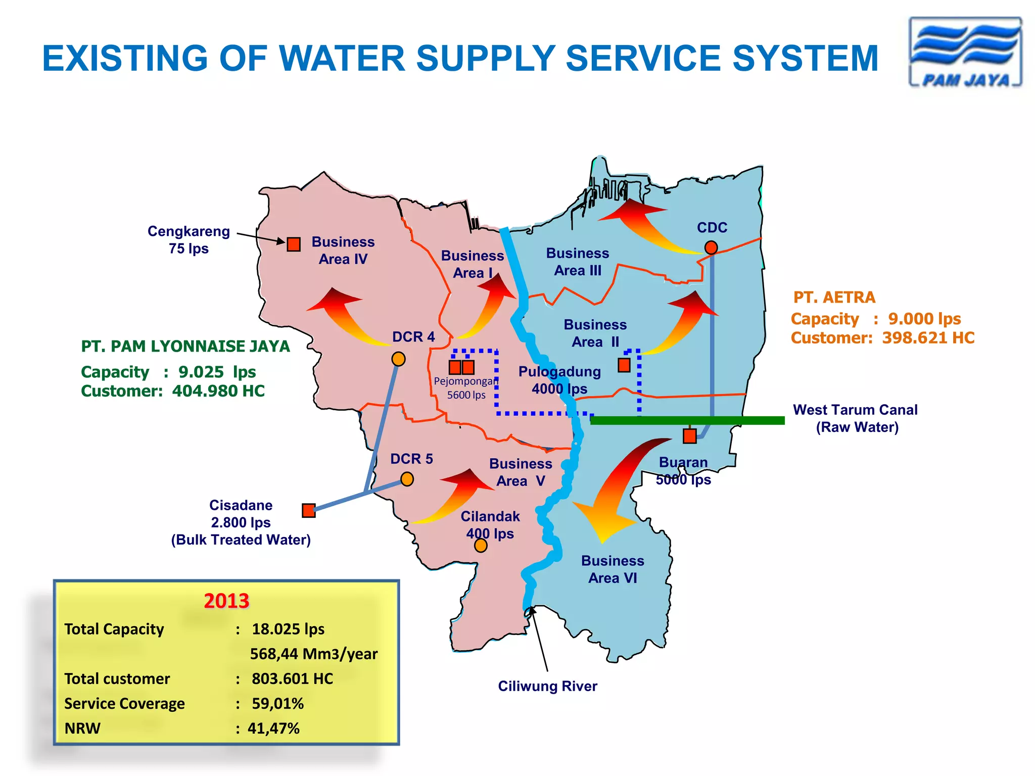 [Waterworks] City Presentation - Jakarta(Indonesia) | PDF