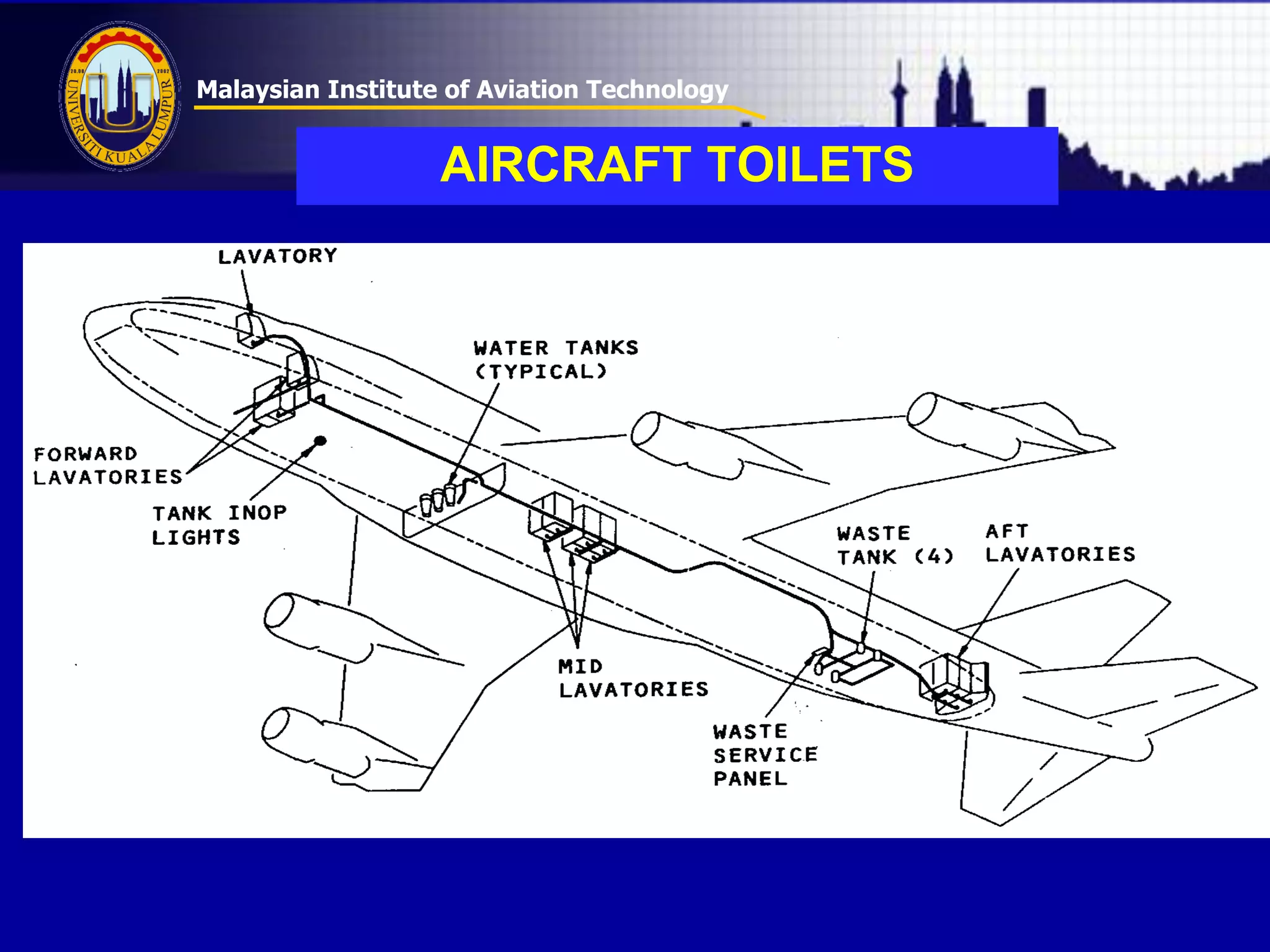 Cabin Interior System: Lavatory | PDF