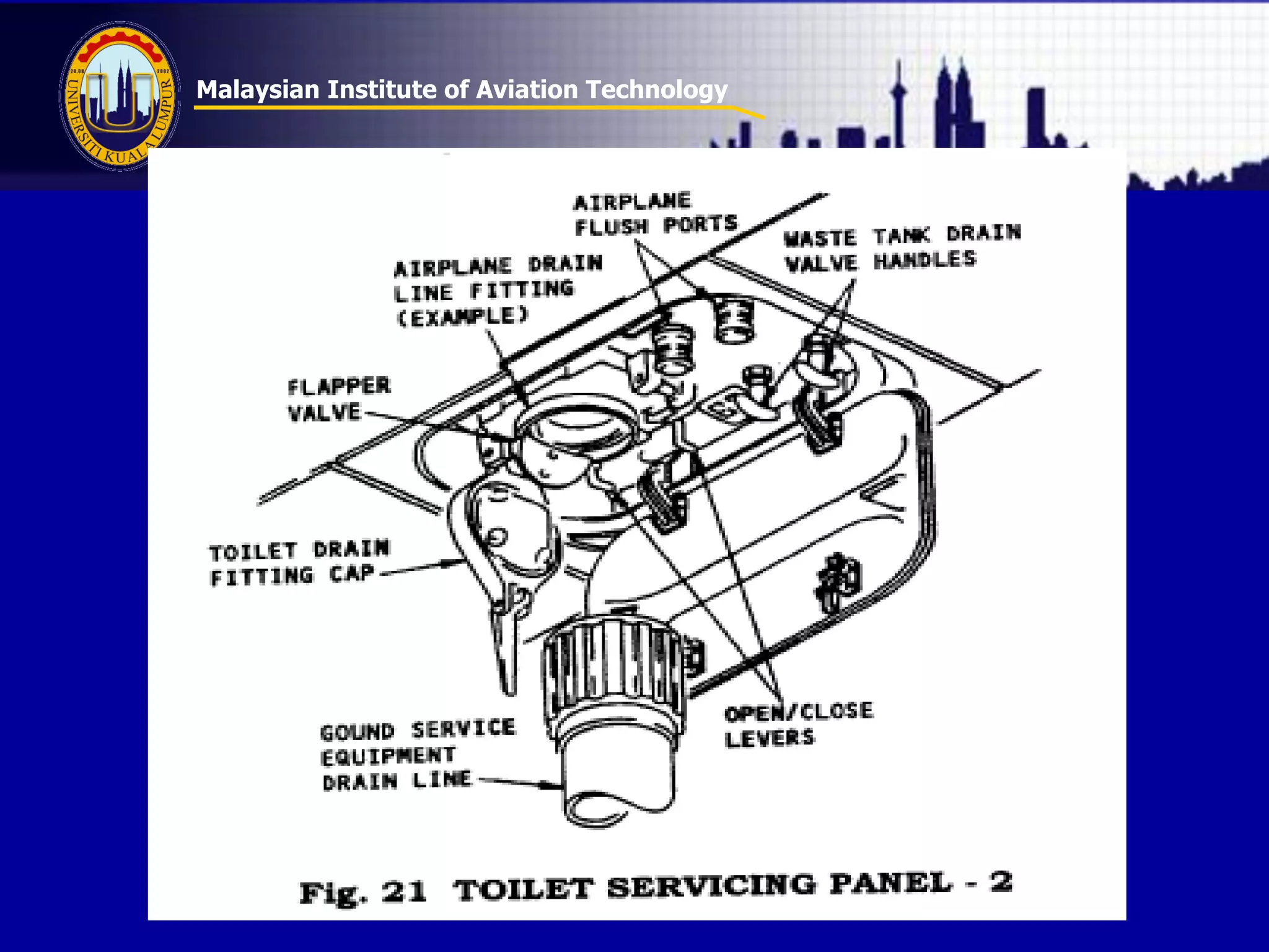 Cabin Interior System: Lavatory | PDF