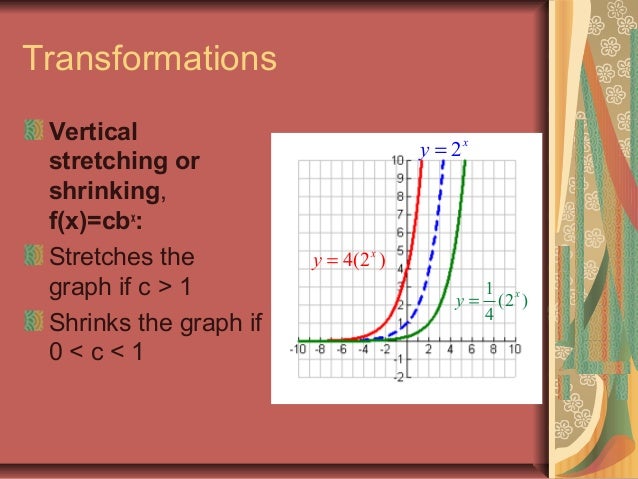 4 1 Exponential Functions 2