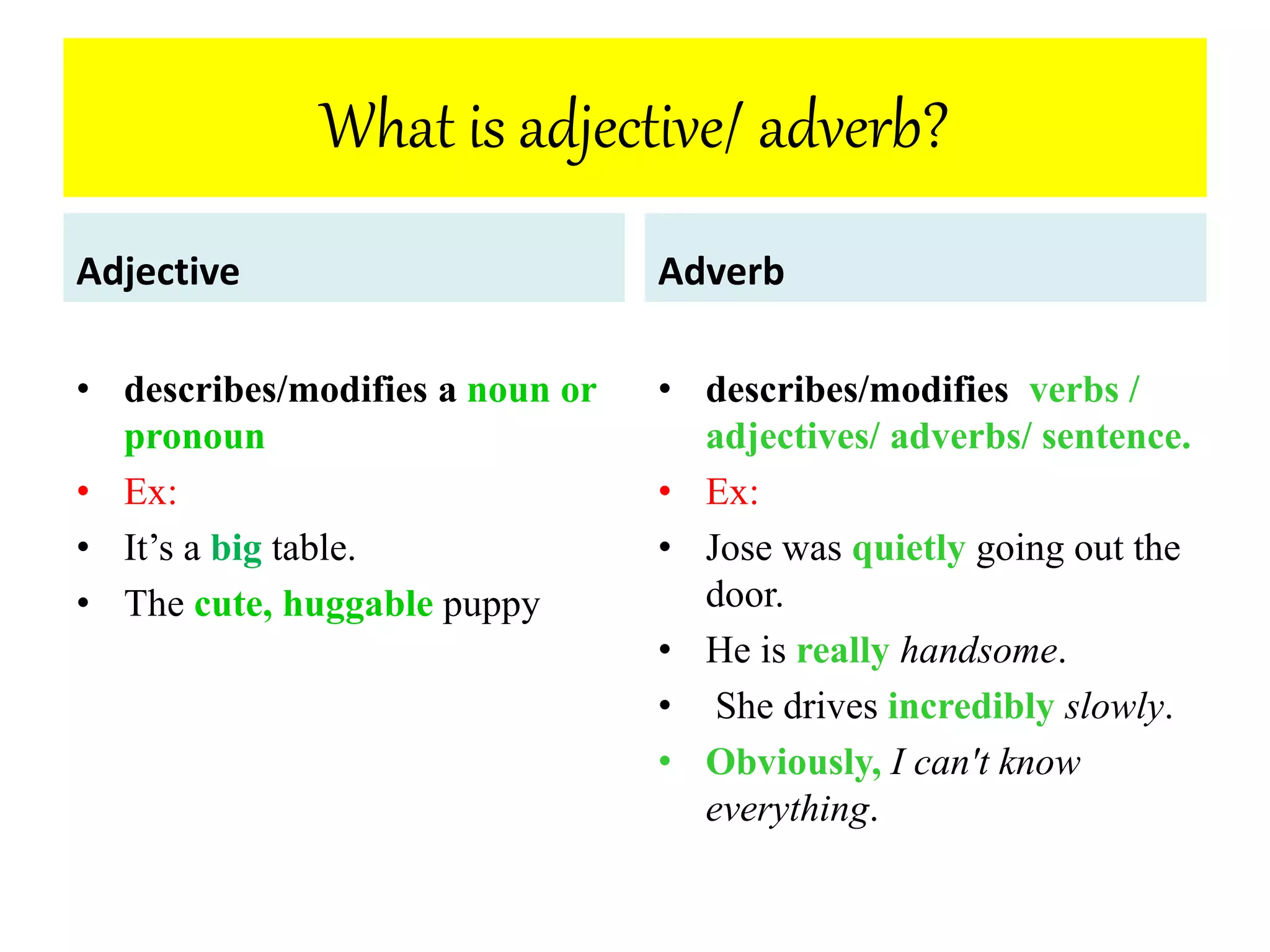 4. adjectives and adverbs | PPTX
