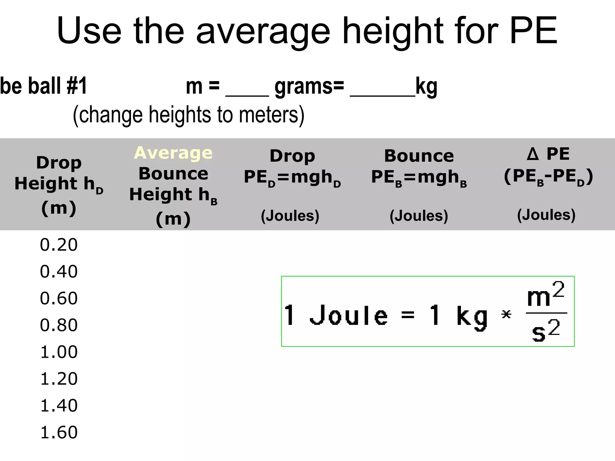 4.19.11.wpe. pe ke and work.notes.equation sheet. | PPT