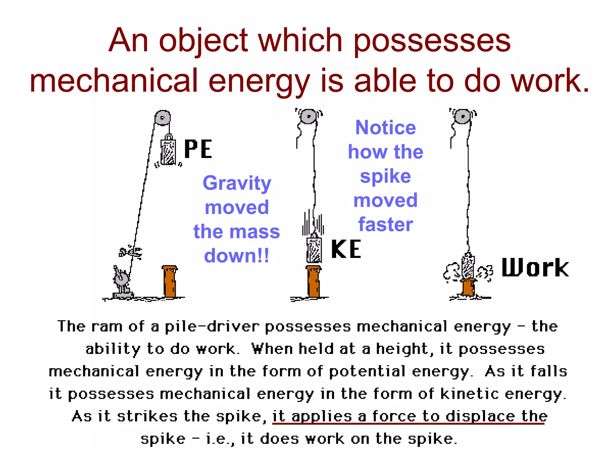 4.19.11.wpe. pe ke and work.notes.equation sheet. | PPT