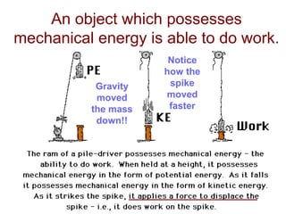 4.19.11.wpe. pe ke and work.notes.equation sheet. | PPT