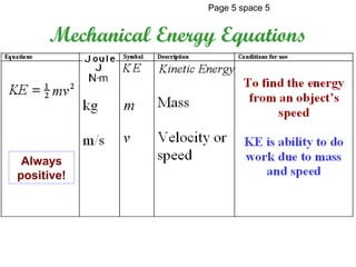 Mechanical Energy Equation