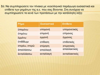 Ενότητα 4 - Ετυμολογία | PPSX