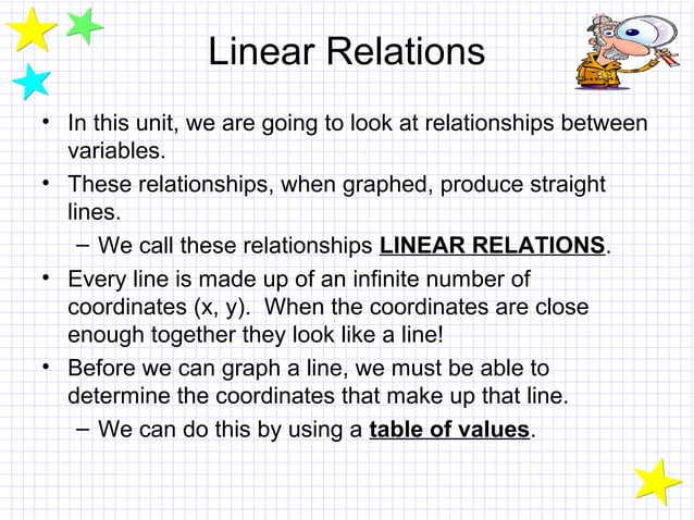 Linear relations | PPT