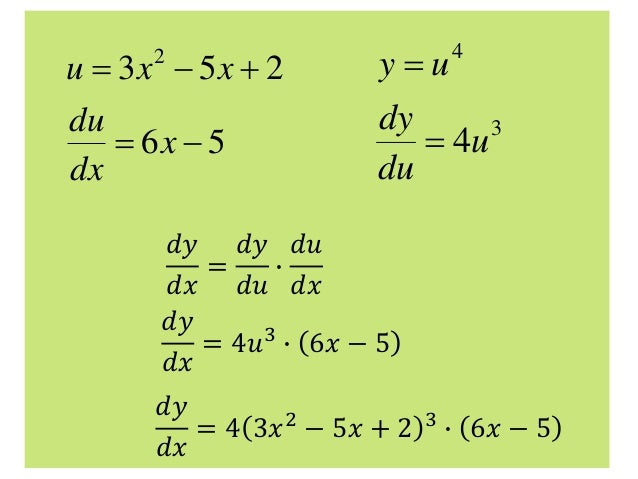 4.1 the chain rule