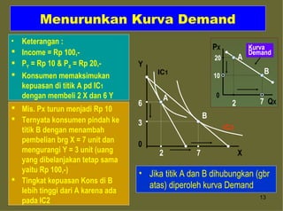 indifference curve dan budget line approach | PPT