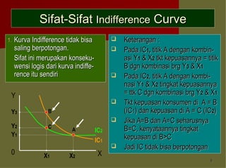 indifference curve dan budget line approach | PPT