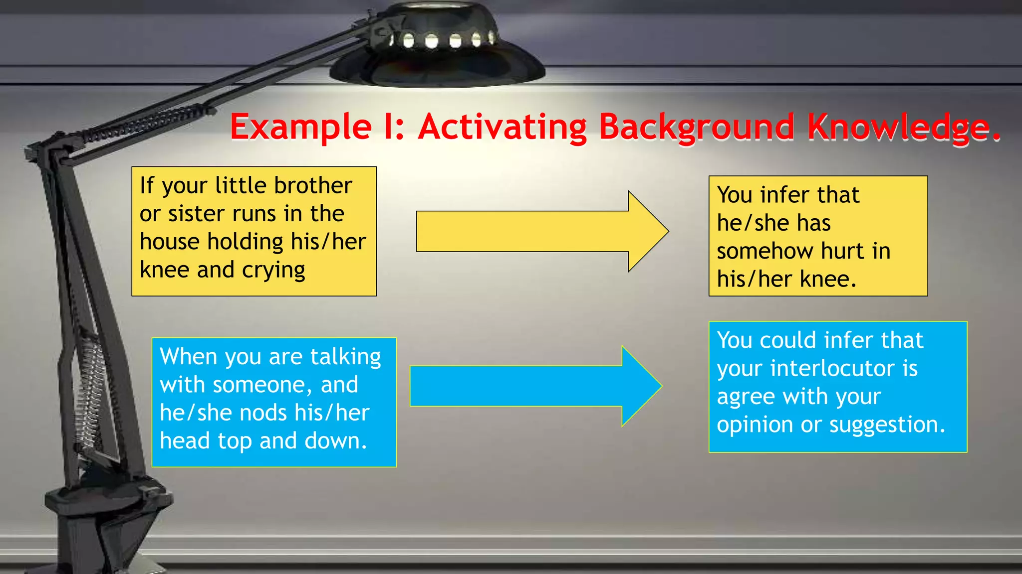 4.ilma drawing inferences | PPTX