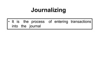 4. accounting cycle short mba | PDF