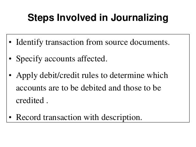 4. accounting cycle short mba