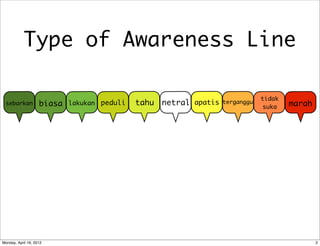 4. awareness line | PDF