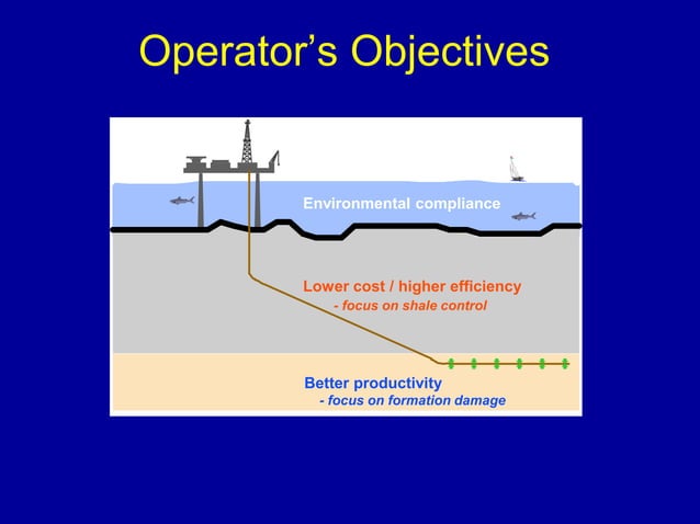 Drilling Fluids Mud | PPT | Chemistry | Science