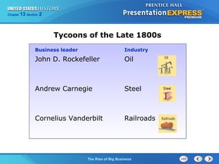 US History Ch. 4 Section 2 Notes | PPT