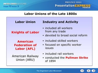 US History Ch. 4 Section 3 Notes | PPT