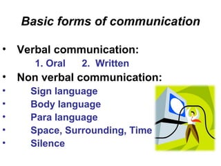.basic forms of communication | PPT