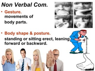 .basic forms of communication | PPT