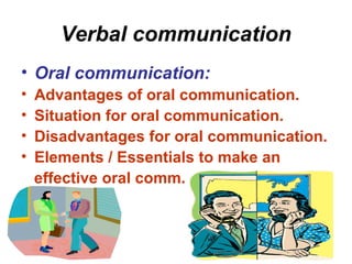 .basic forms of communication | PPT