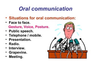 .basic forms of communication | PPT