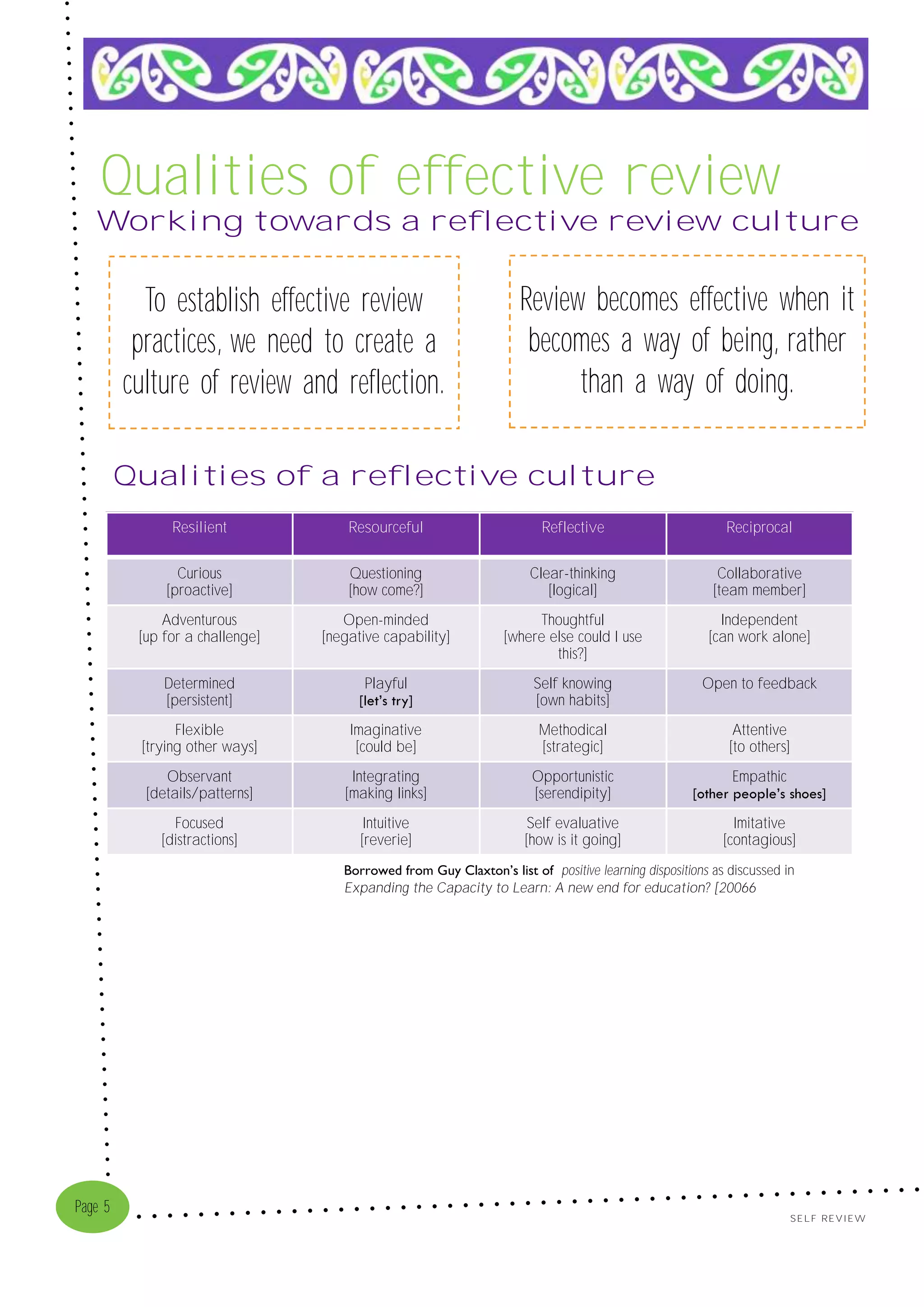 Self review workbook | PDF