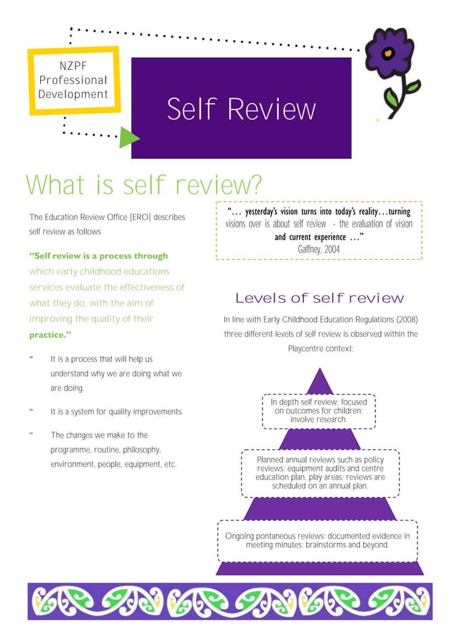 Self review workbook | PDF