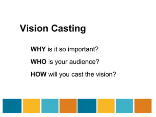 Vision Casting | PPTX