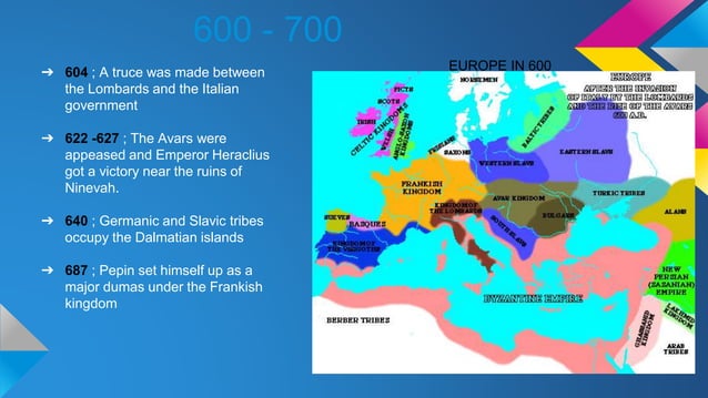 Timeline of Barbarian Invasions | PPTX | Genealogy and Ancestry ...