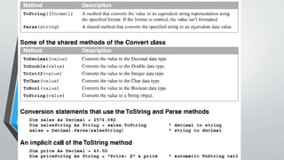 Materi 4 String dan Boolean Expression | PPT