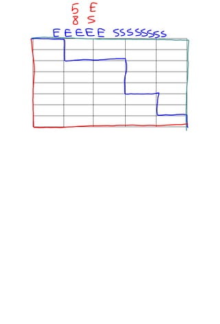 4.4 permutations where objects are identical | PDF