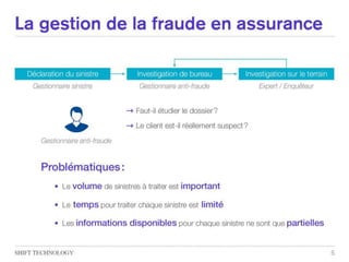 Shift technology | PPT