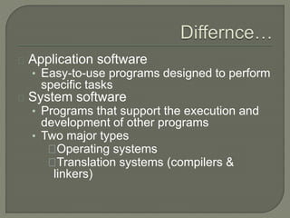 Hardware software components | PPT
