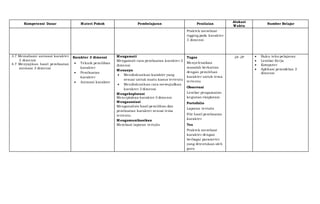 4. tki mm-c3-silb-xi-animasi 3 dimensi | DOCX