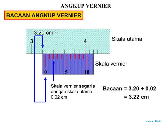 Angkup vernier | PPT