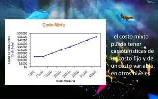 Estructura De Costos | PPTX