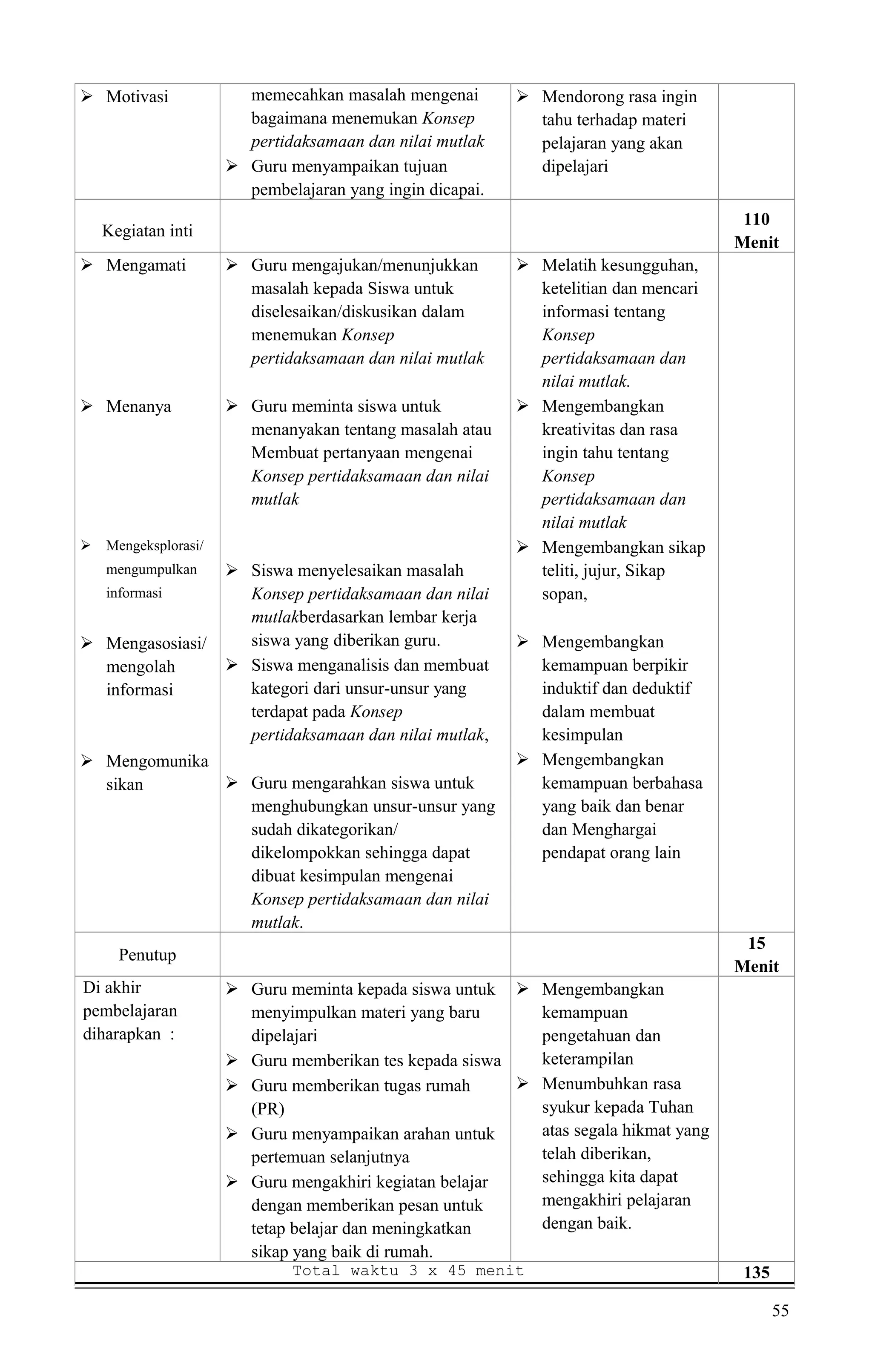 4. pertidaksamaan nilai mutlak pecahan dan irasional - rpp x mia peminatan - rpp x iis lintas ...